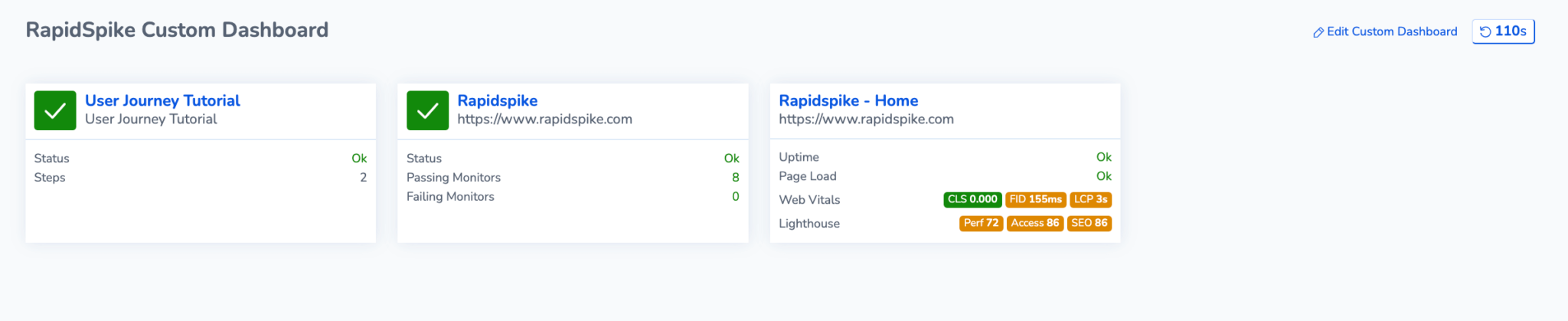 Custom Dashboards - RapidSpike Support Center
