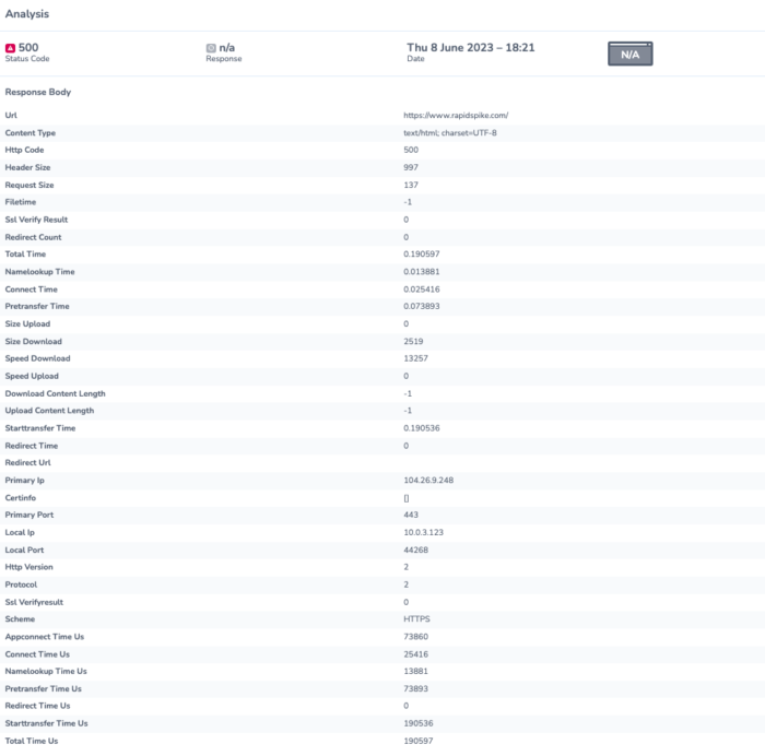Investigate Uptime Failures - RapidSpike Support Center