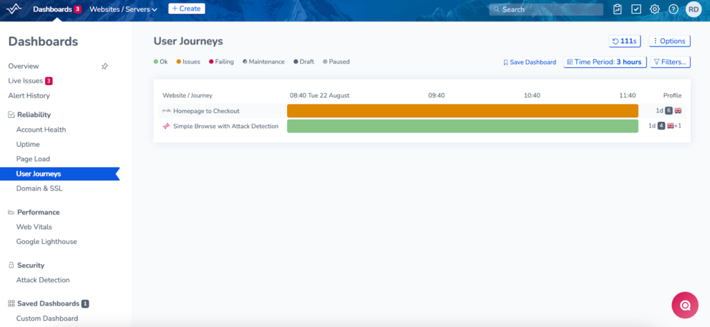Get Started With RapidSpike → Dashboards - RapidSpike Support Center